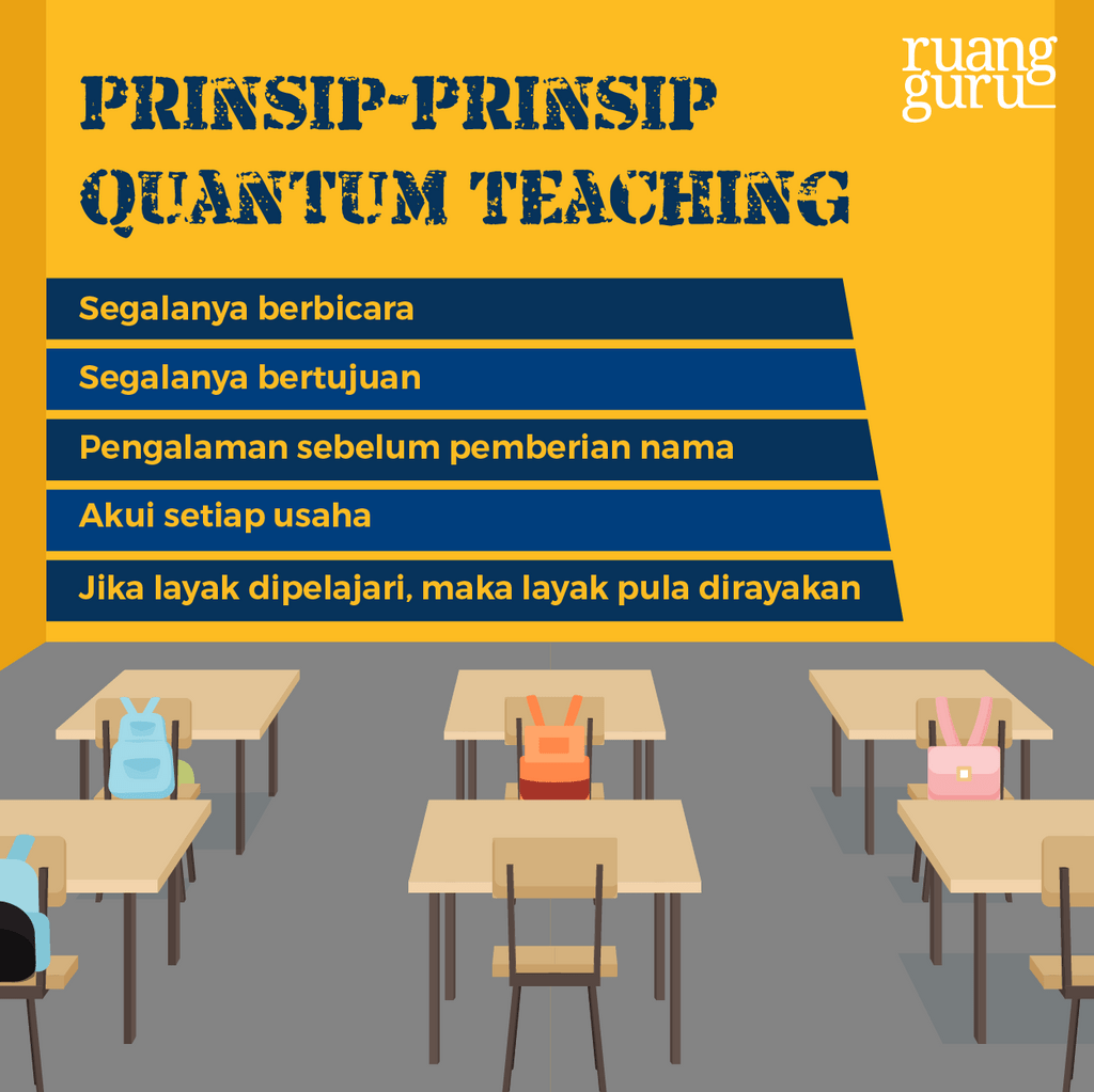 Ayo, Ciptakan Suasana Belajar Meriah dengan Metode Quantum Teaching!